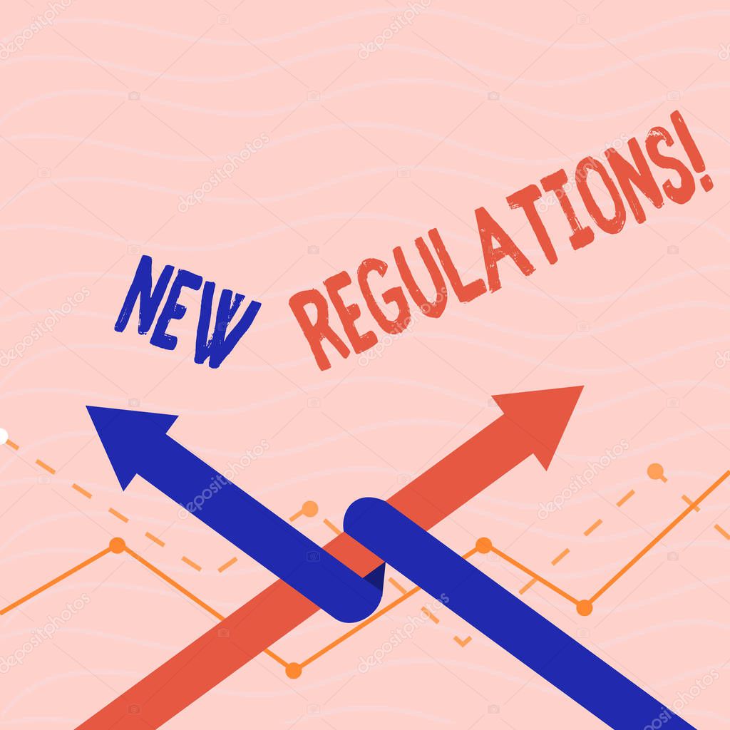 Signo de texto que muestra nuevas regulaciones. Foto conceptual Cambio ...