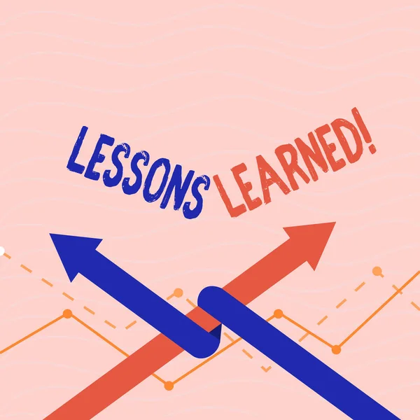 Text sign showing Lessons Learned. Conceptual photo Experiences that ...
