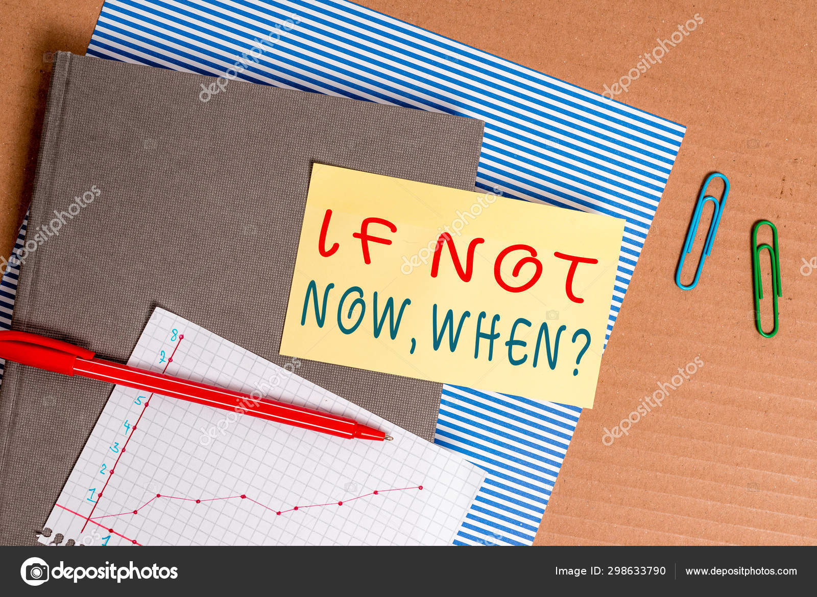 Handwriting text If Not Now When Question. Concept meaning start acting ...