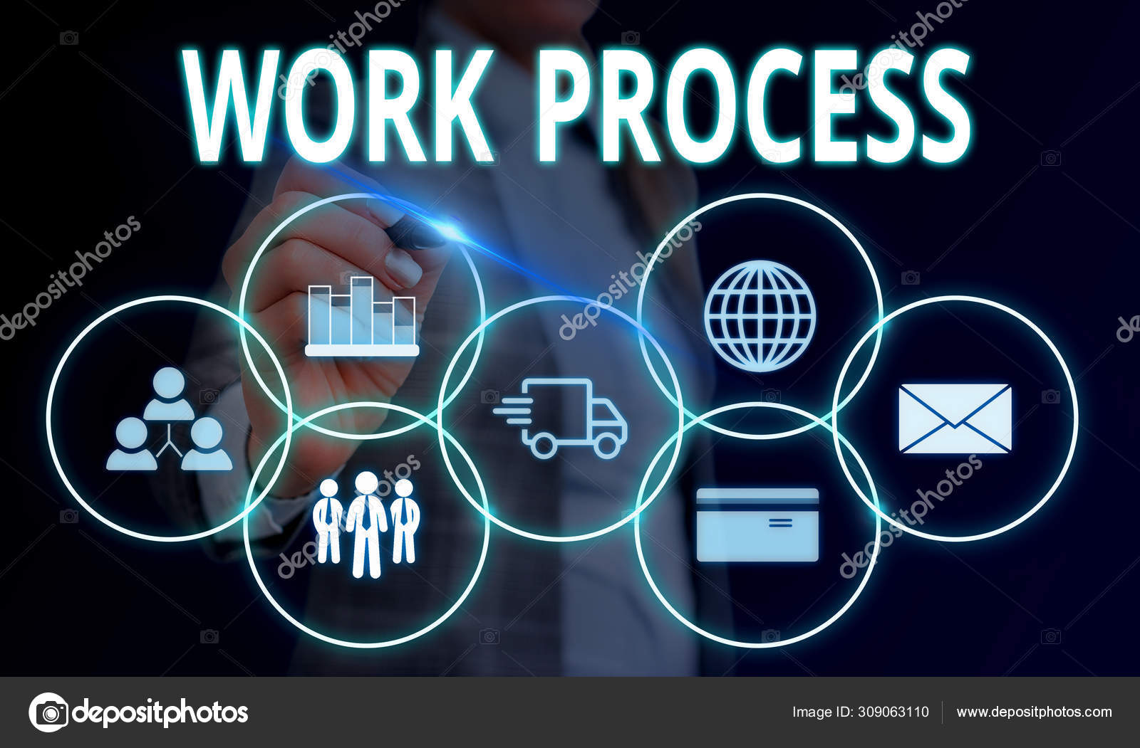 Handwriting text Work Process. Concept meaning Standard procedures how ...