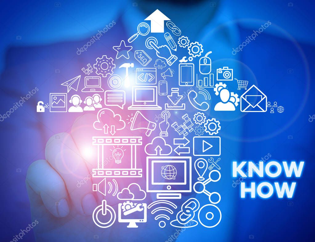 Signo de texto que muestra Know How. Foto conceptual El proceso para ...