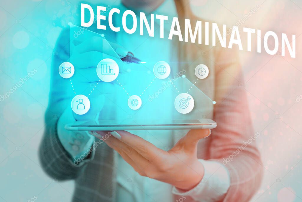 Escritura Manual Conceptual Que Muestra Descontaminación Texto De Foto Comercial Neutralizando