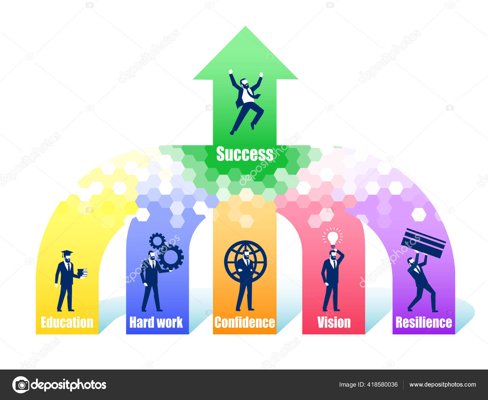 Vector Career Path Successful Businessman Stock Vector Image by ...