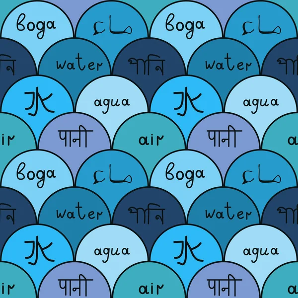 물 원 Stock Photos, Royalty Free 물 원 Images | Depositphotos