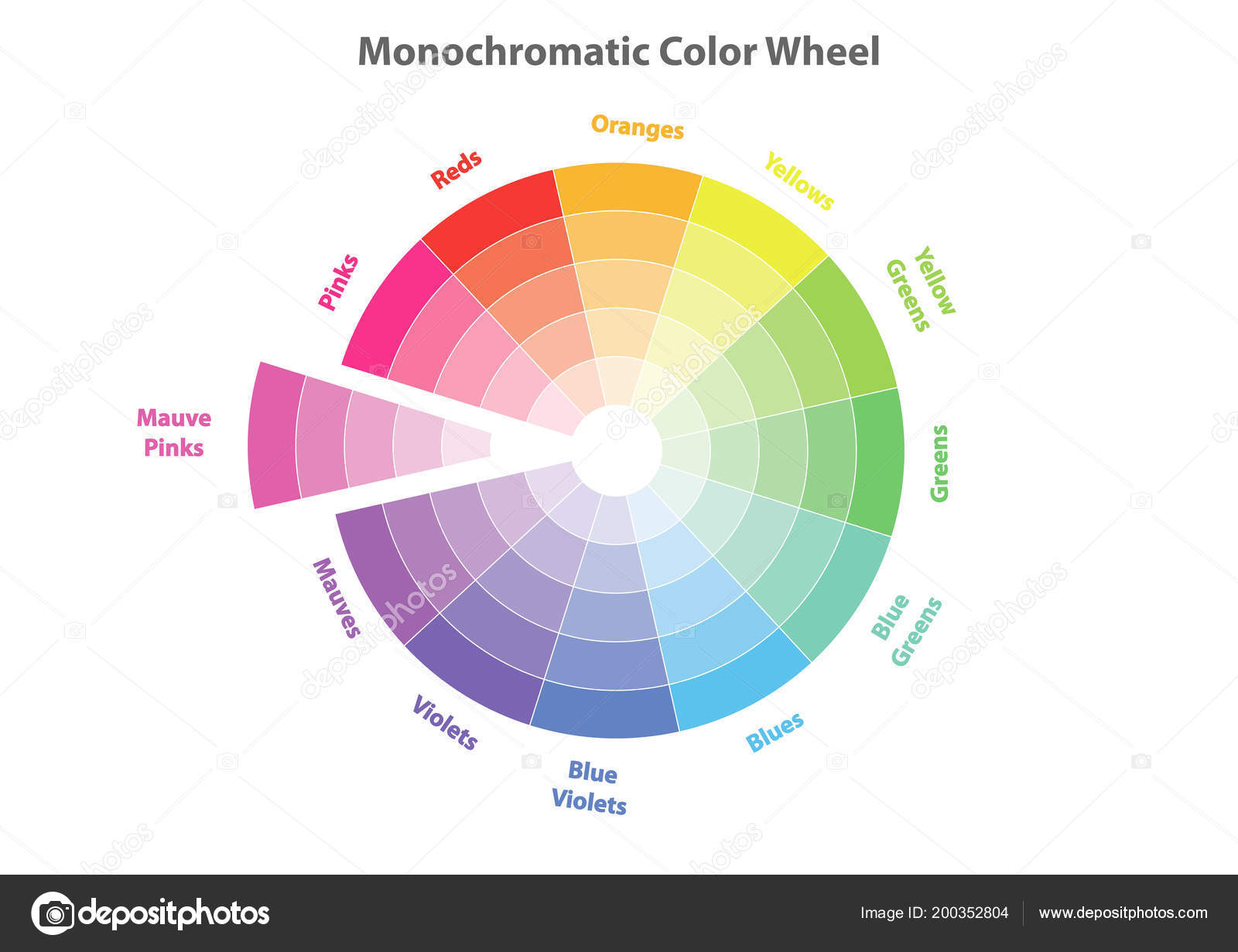 Monochromatic Color Scheme Yellow