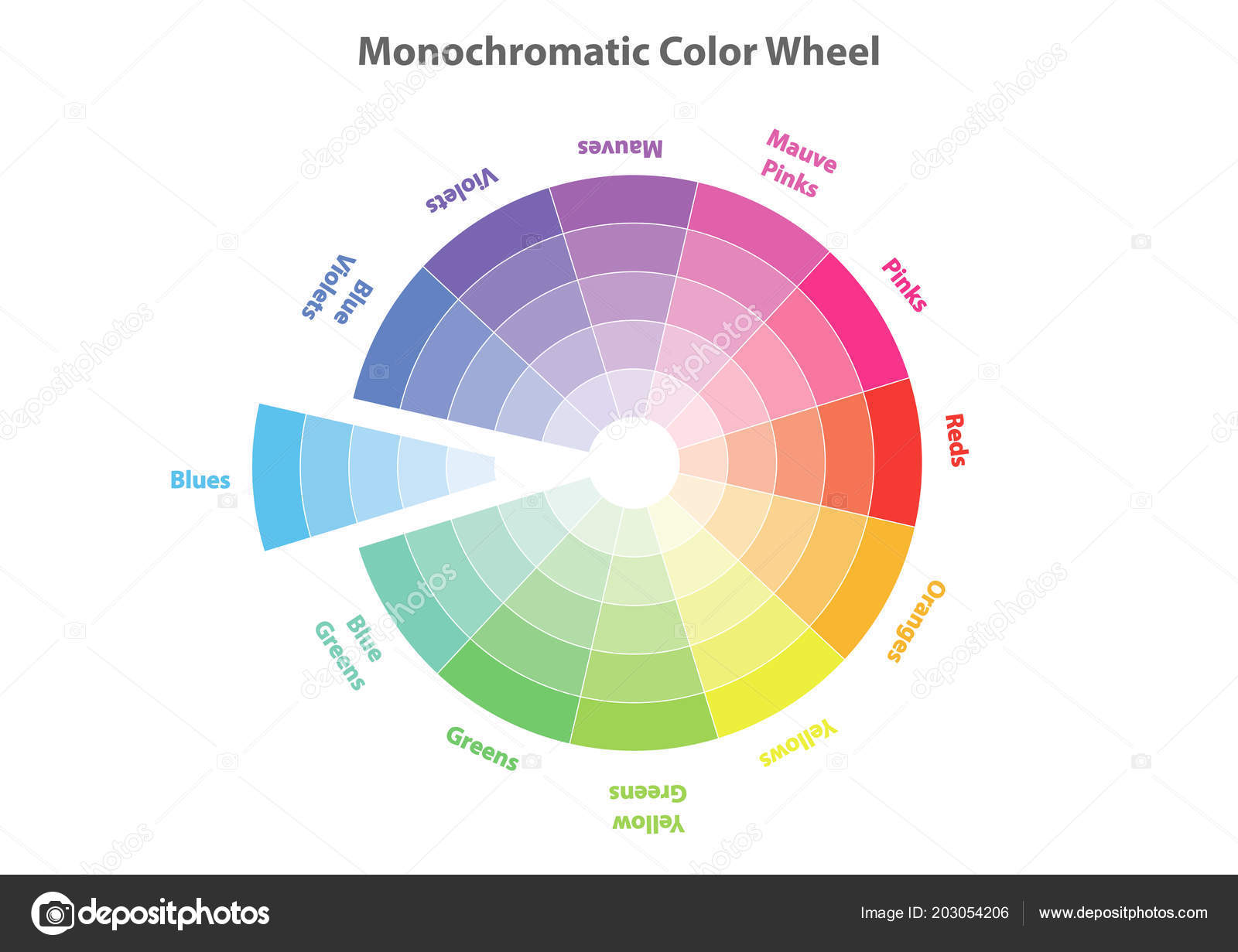 Monochromatic Color Wheel