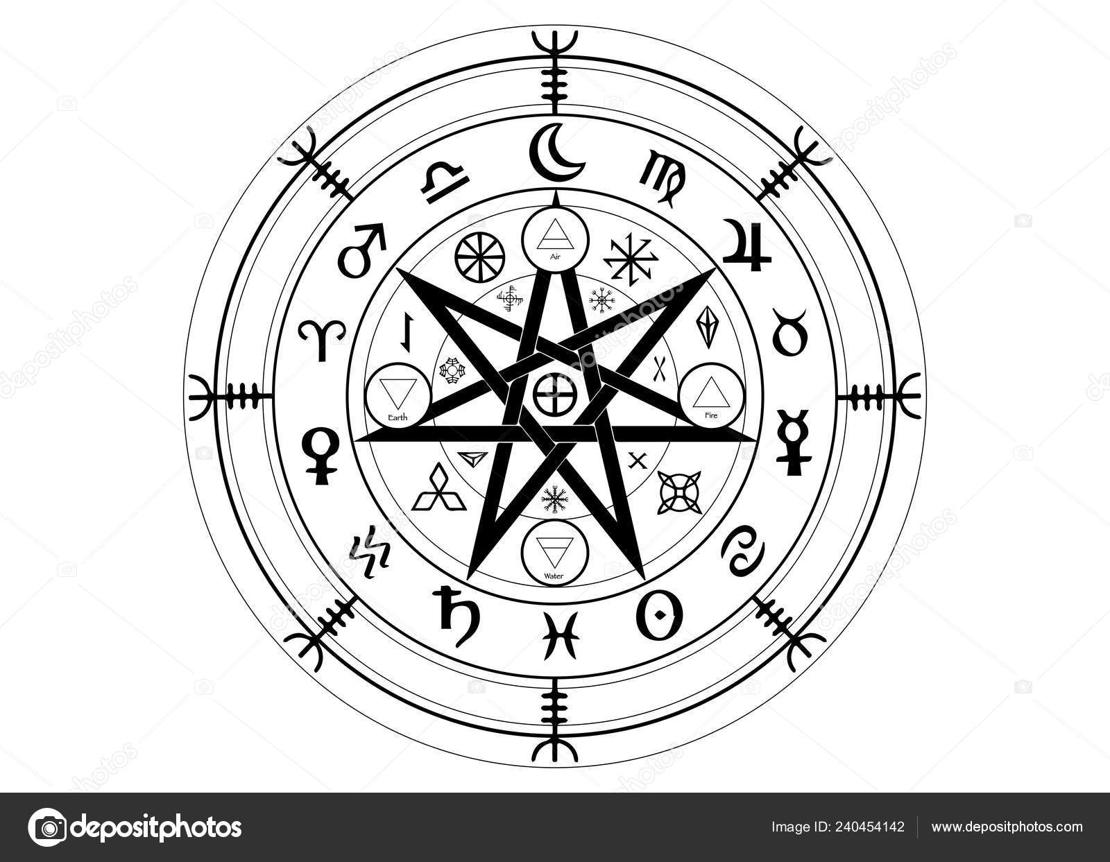 Wiccan Protection Sigils