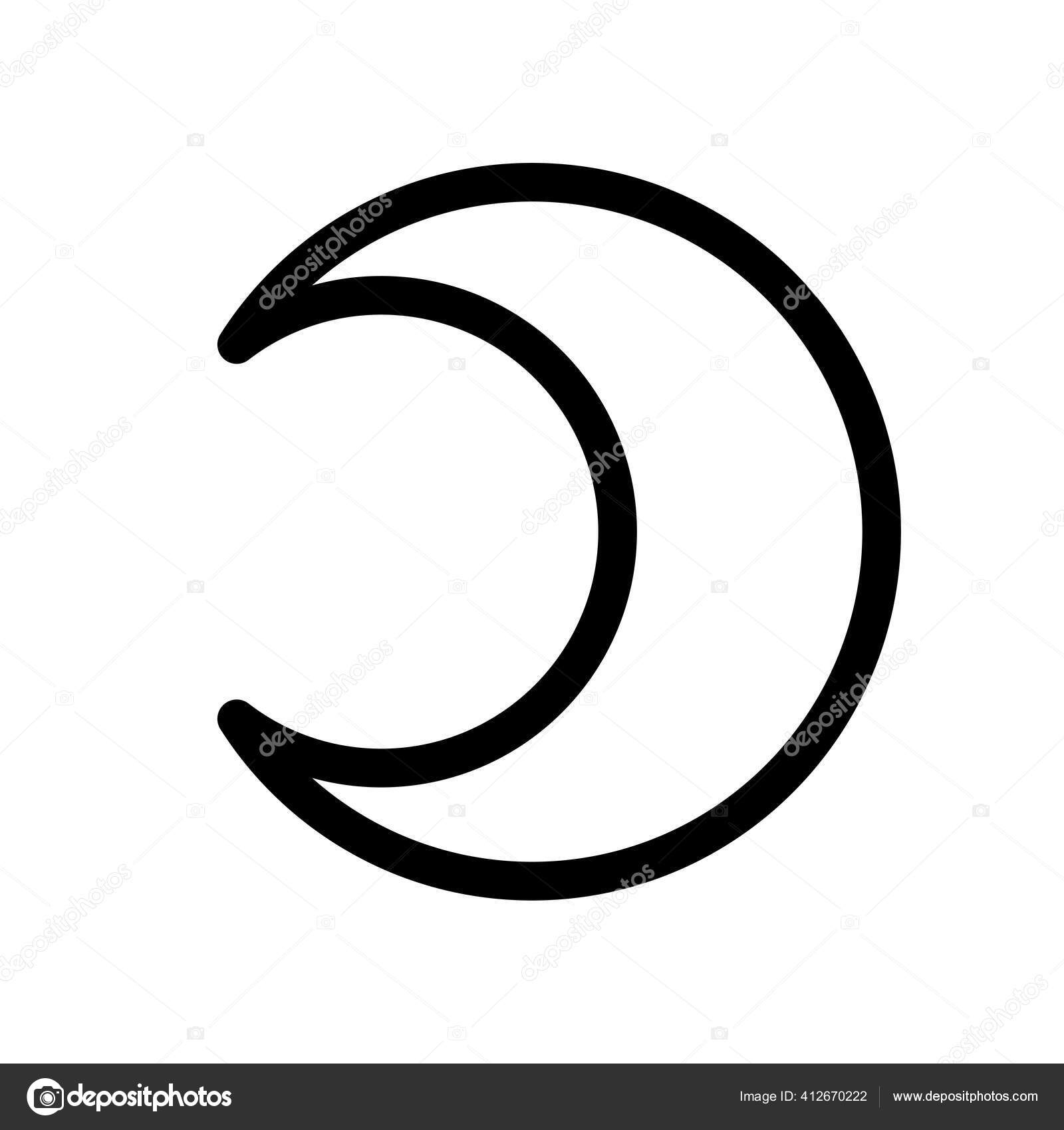 Maan Symbool Astrologie Maan In Schorpioen – Emoties & Gevoel