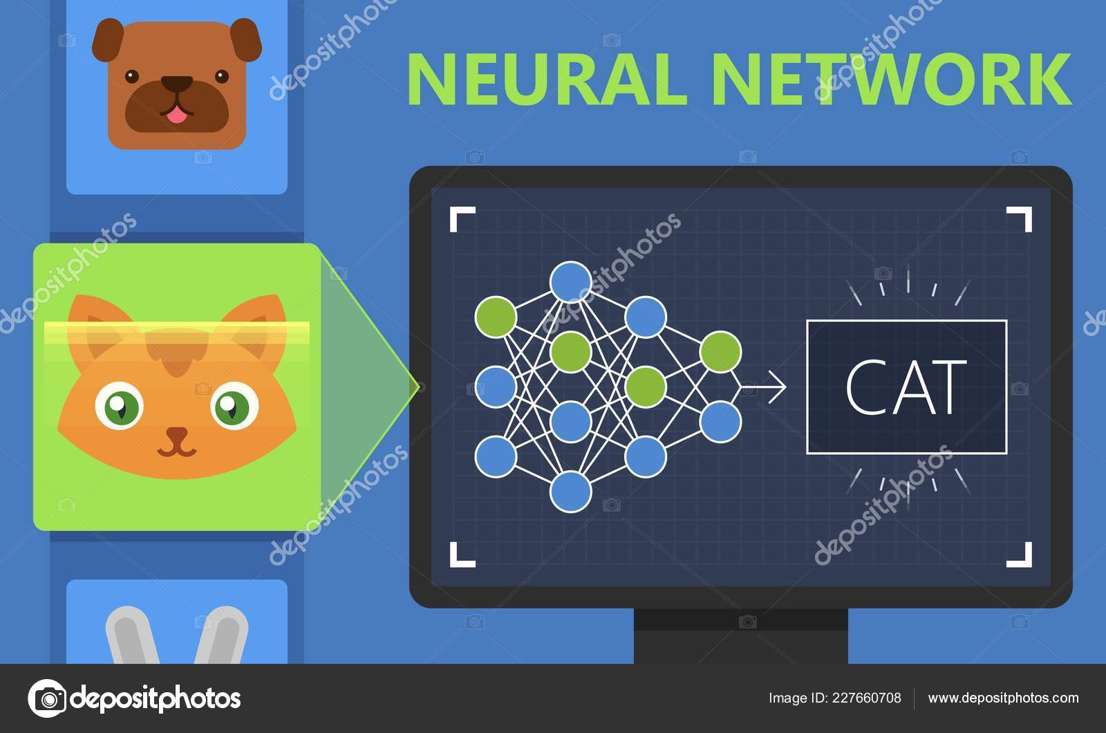 Neural networks, deep learning. Image recognition. Vector flat ... Neural networks, deep learning. Image recognition. Vector flat ...