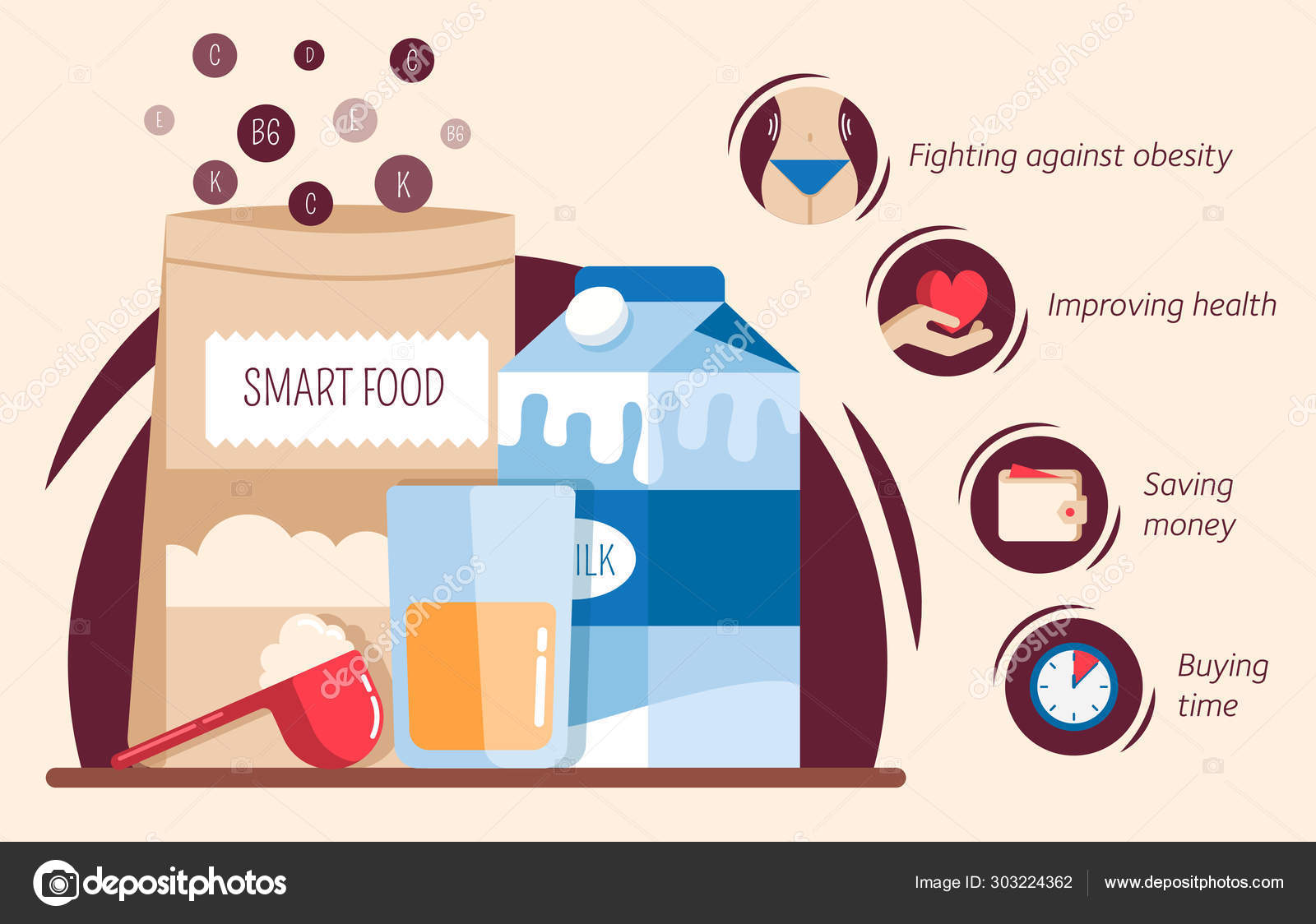 Vector flat vector illustration of smart food — Stock Vector ...