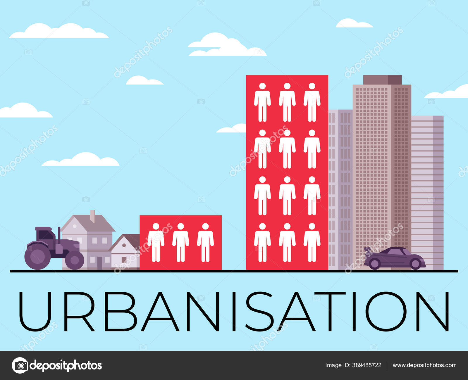 Urbanization Before And After Clipart 45,628+ Urbanization Pictures