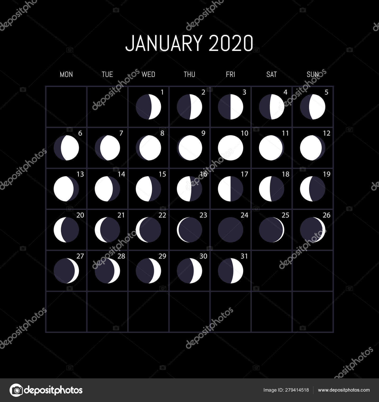 January Moon Phases