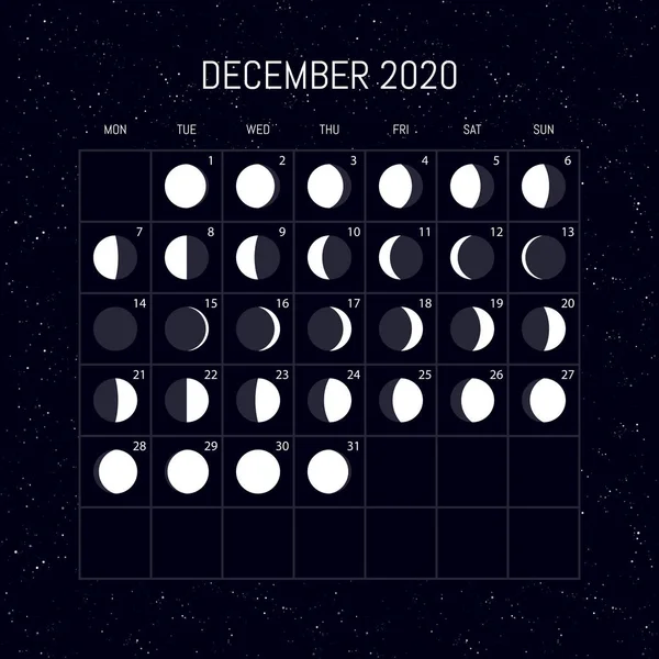 Moon calendar, 2020 year, lunar phases, cycles. Design illustrat Stock ...