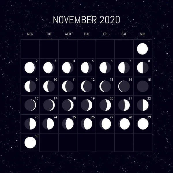 100,000 Phases lunar plan illustrated Vector Images | Depositphotos