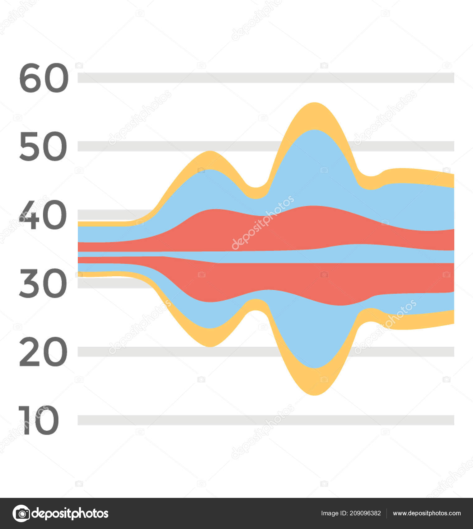 Curved Layers Graph Showing Idea Streamgraph Stock Vector by ...