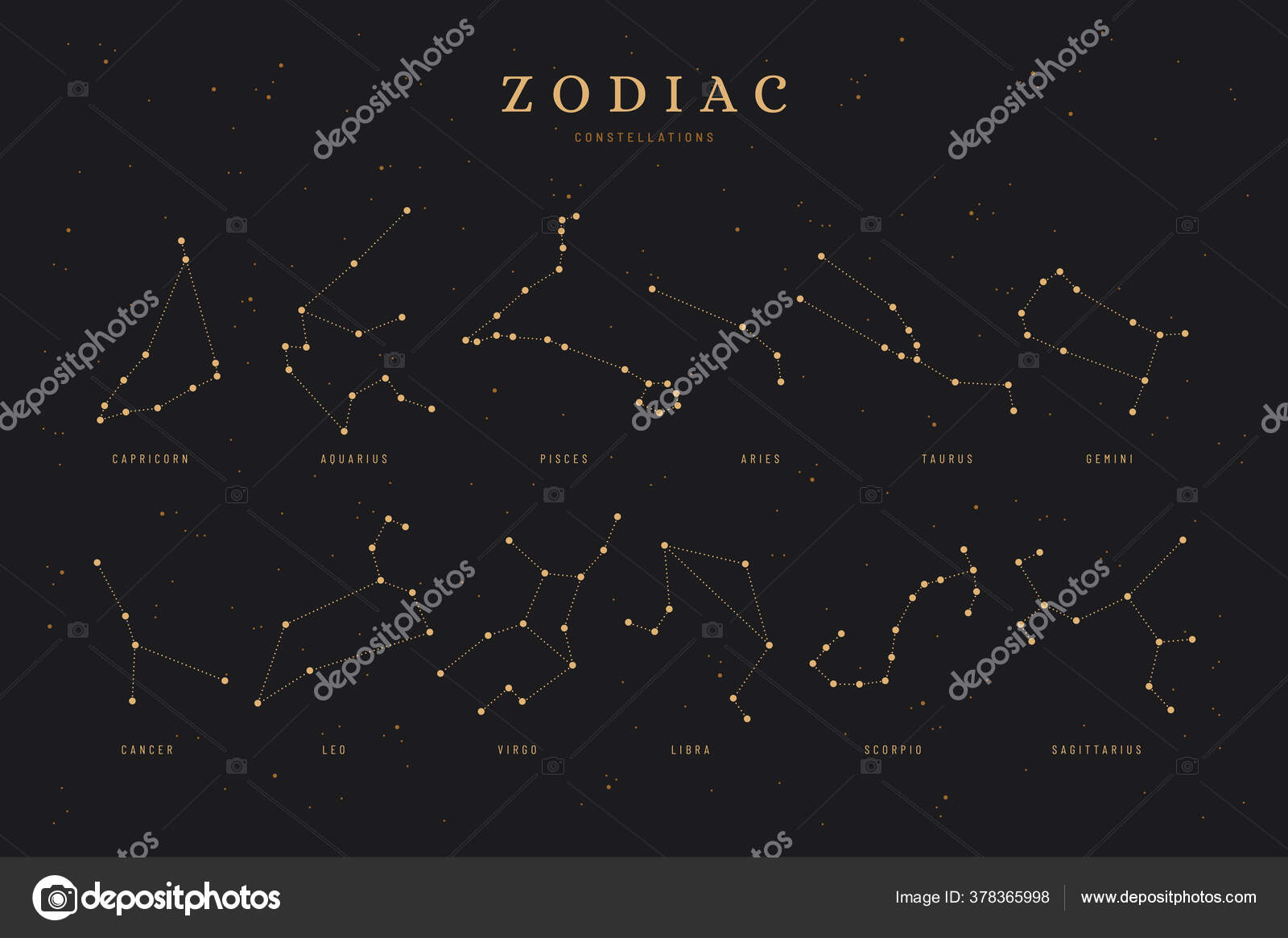 Zodiac Constellations Dark Night Sky Background Stars Astrology ...