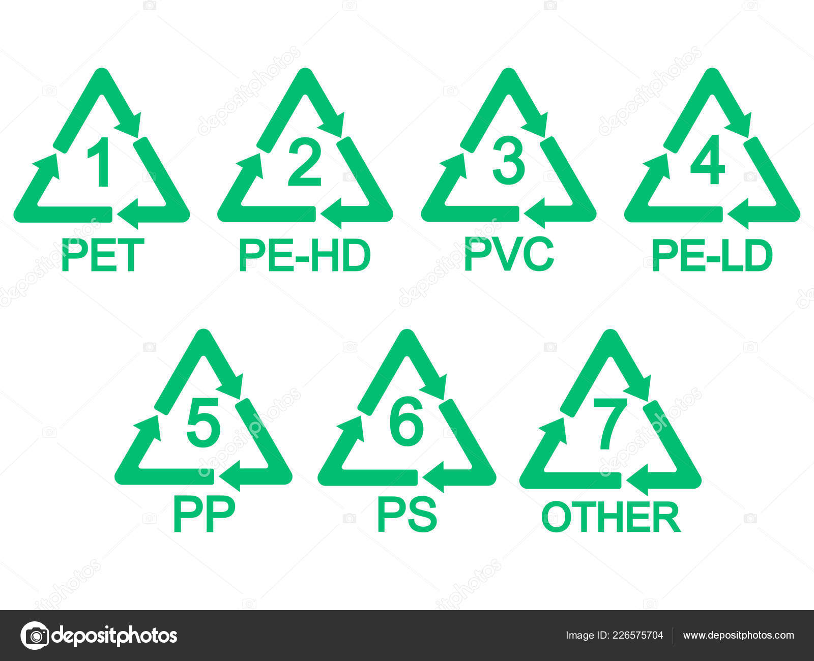 Vector Illustration Flat Design Plastics Recycling Symbol — Stock ...