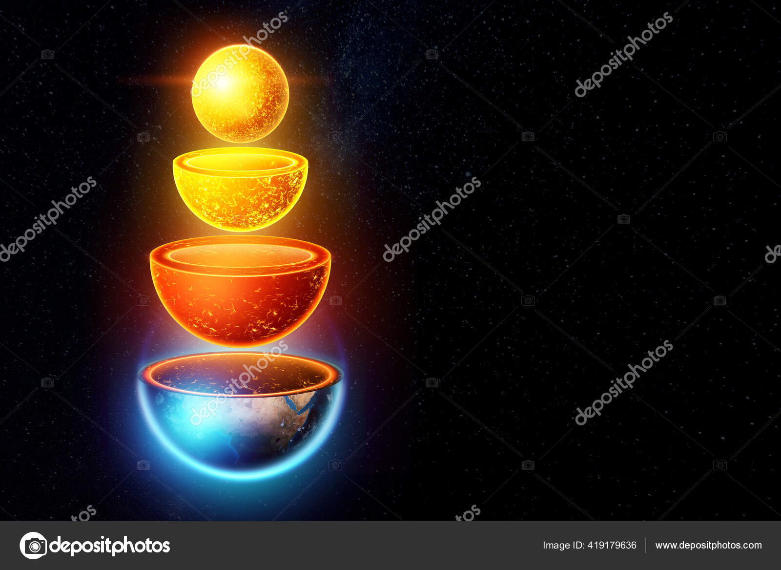 Internal Structure Earth Structure Core Geological Layers Dark ...