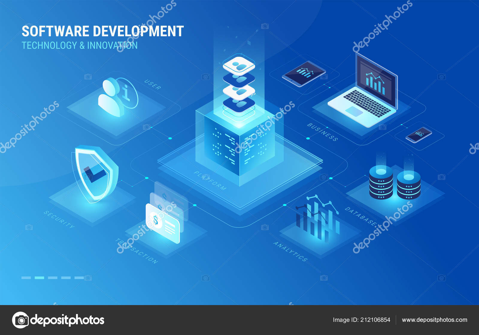 Software Development Process Isometric Infographics Icons Software ...