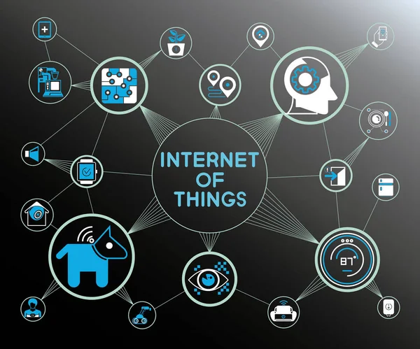 Internet of Things flat iconic illustration Stock Vector Image by ...
