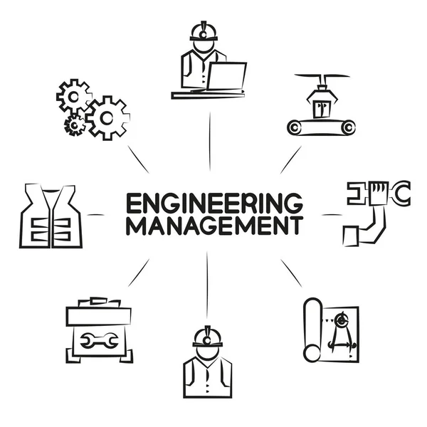 21,044,469 Engineering management Vector Images | Depositphotos
