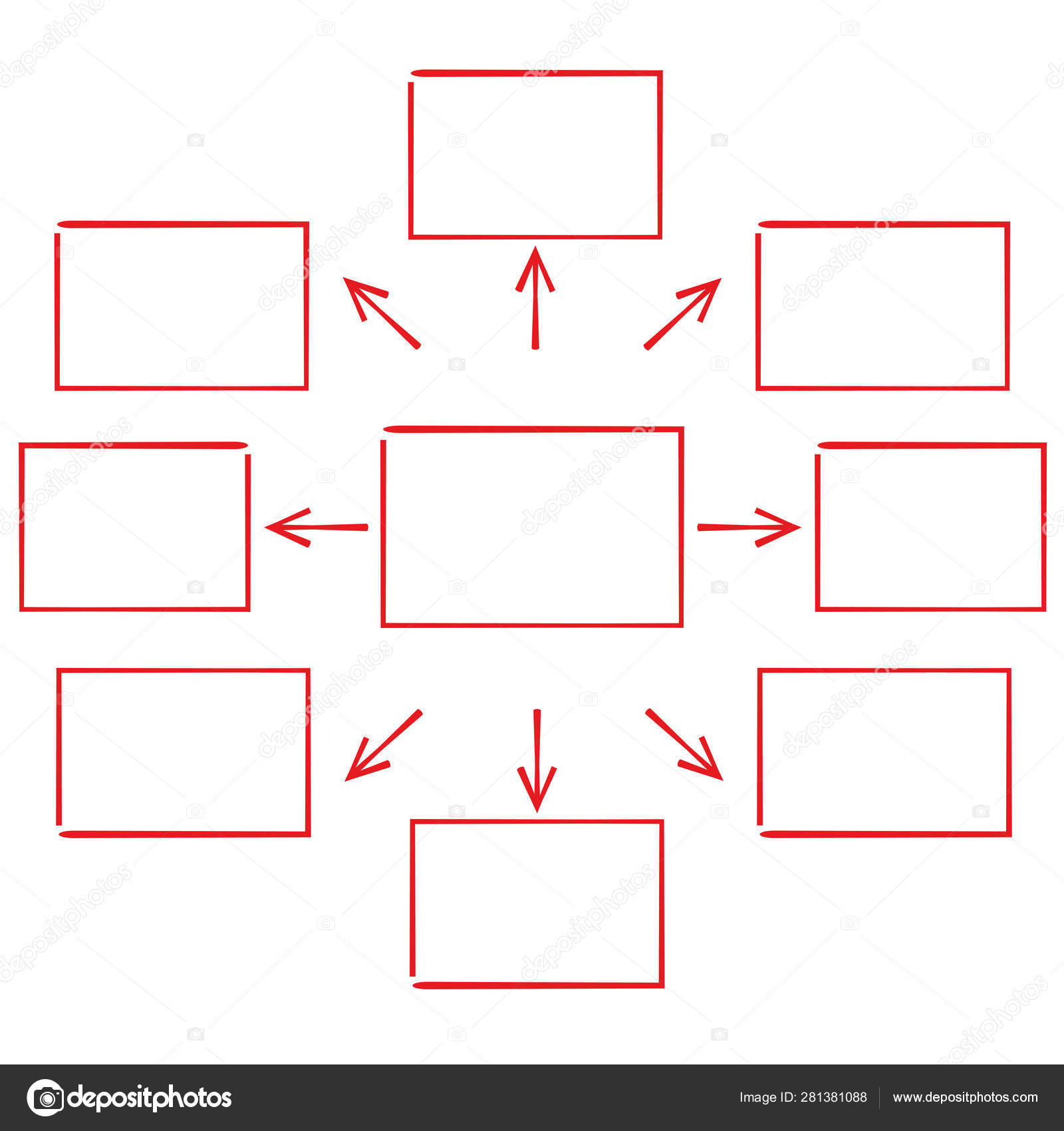 Hand Drawn Mind Mapping Diagram Stock Vector Image by ©loopang #281381088 Hand Drawn Mind Mapping Diagram Stock Vector Image by ©loopang #281381088