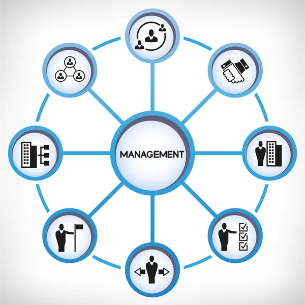 100,000 Management control system Vector Images | Depositphotos