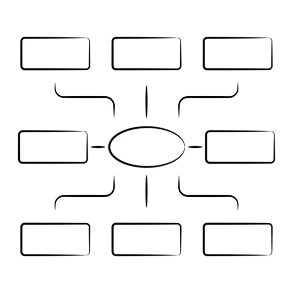 Blank Mind Mapping Template