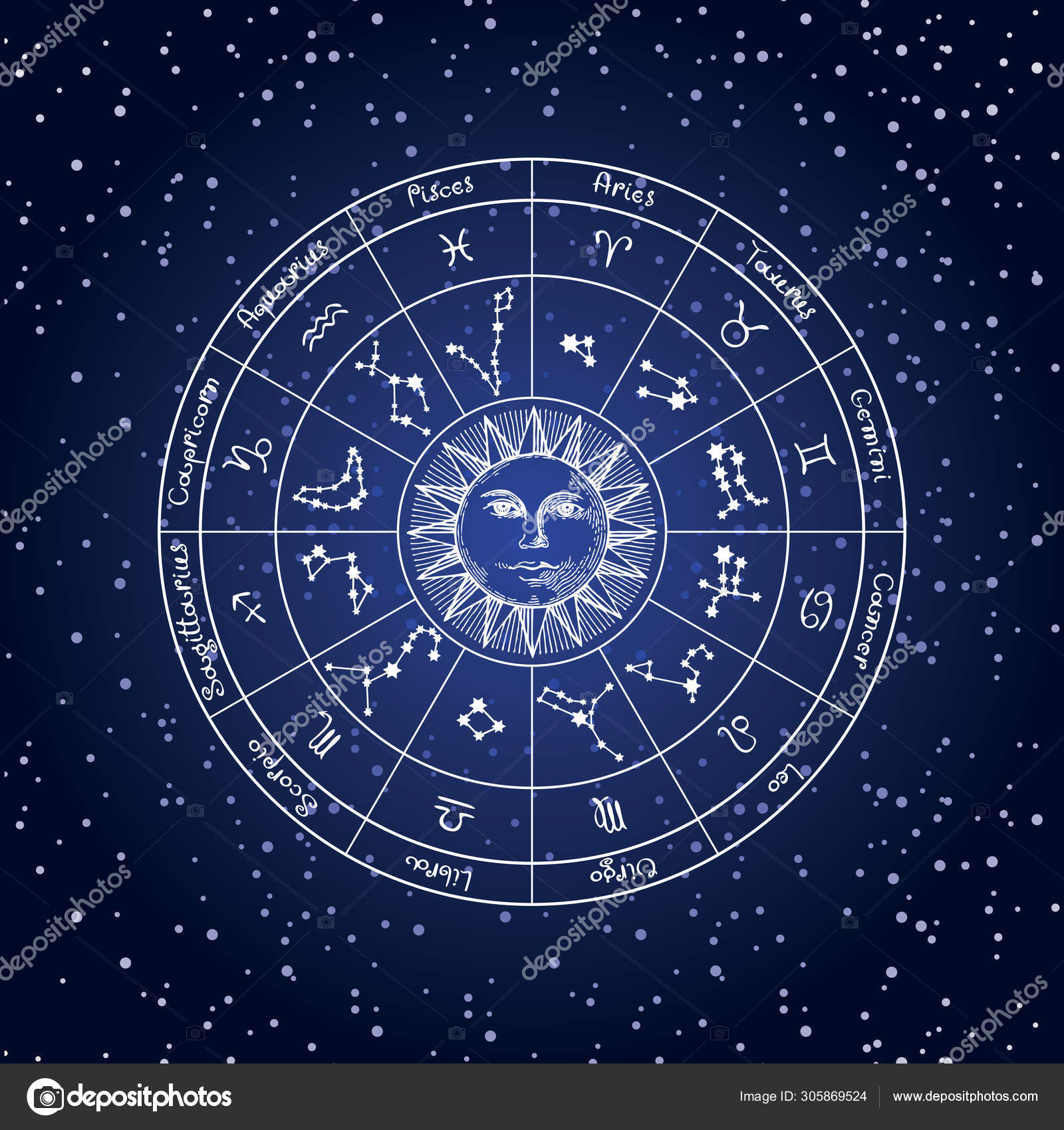 Circle zodiac signs with sun on background of starry sky Stock Vector ...