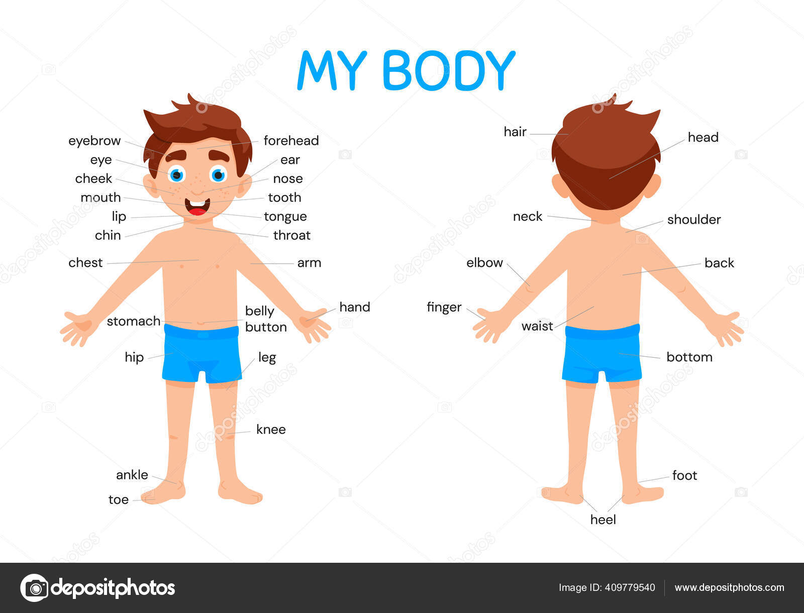 Private Parts Poster