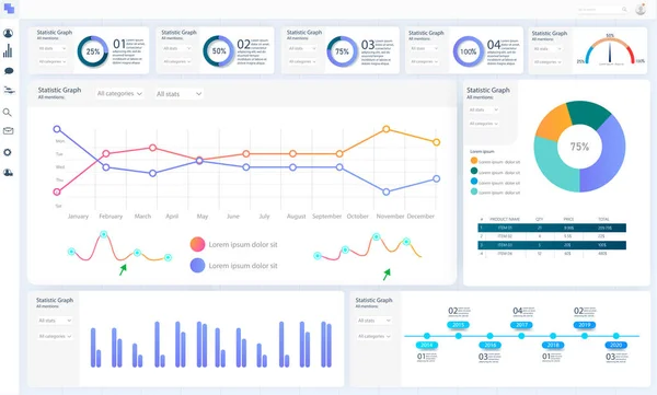 Dashboard, great design for any site purposes. Business infographic ...