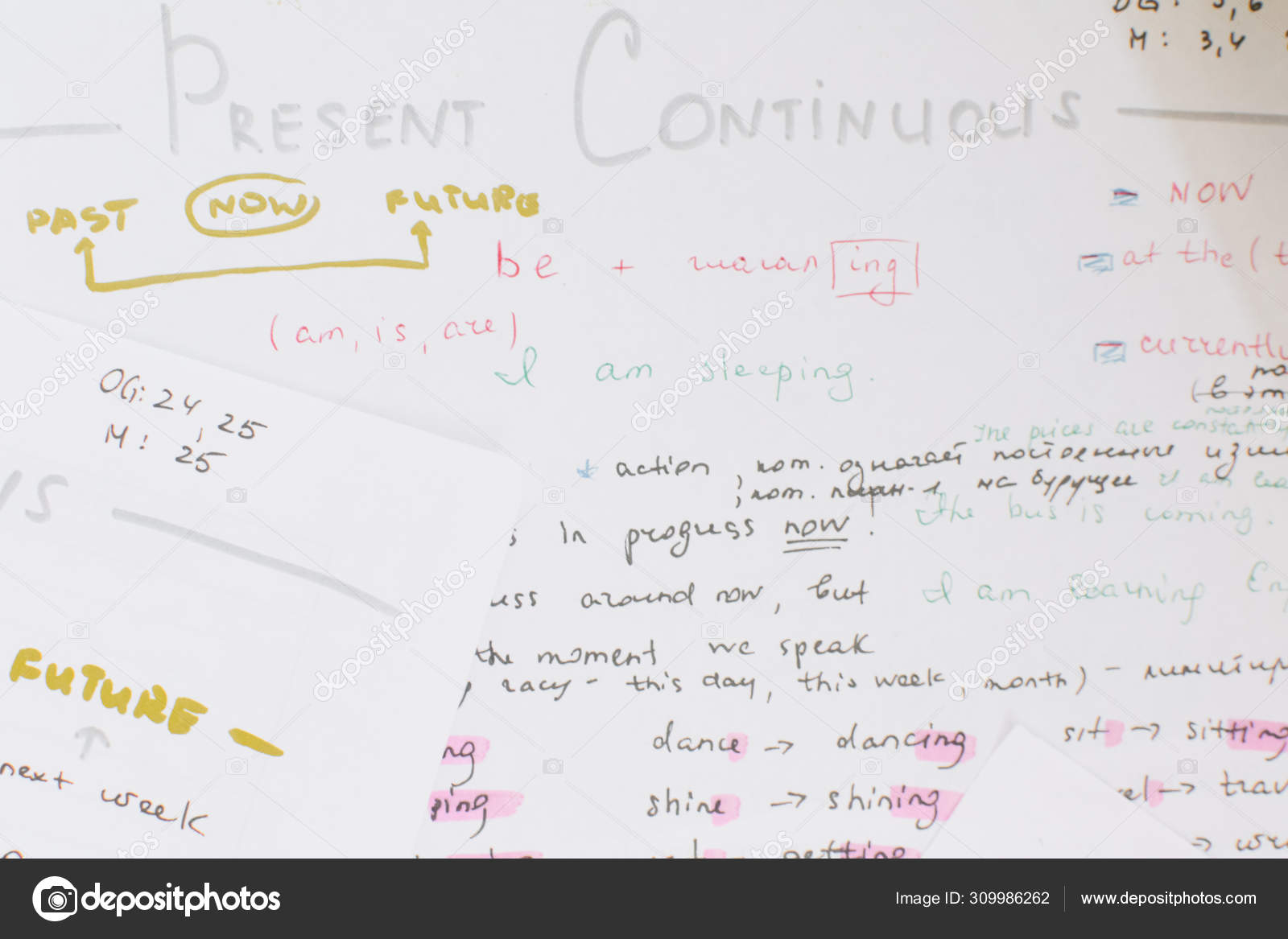 Close Handwriting English Grammar Rules White Sheet Paper — Stock Photo ...