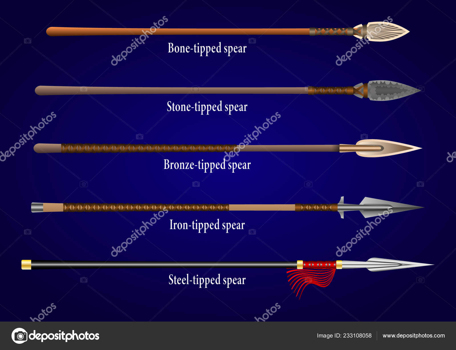 Conjunto realista de lanzas de combate históricas: hueso, piedra, bronce, hierro, acero . Stock ...