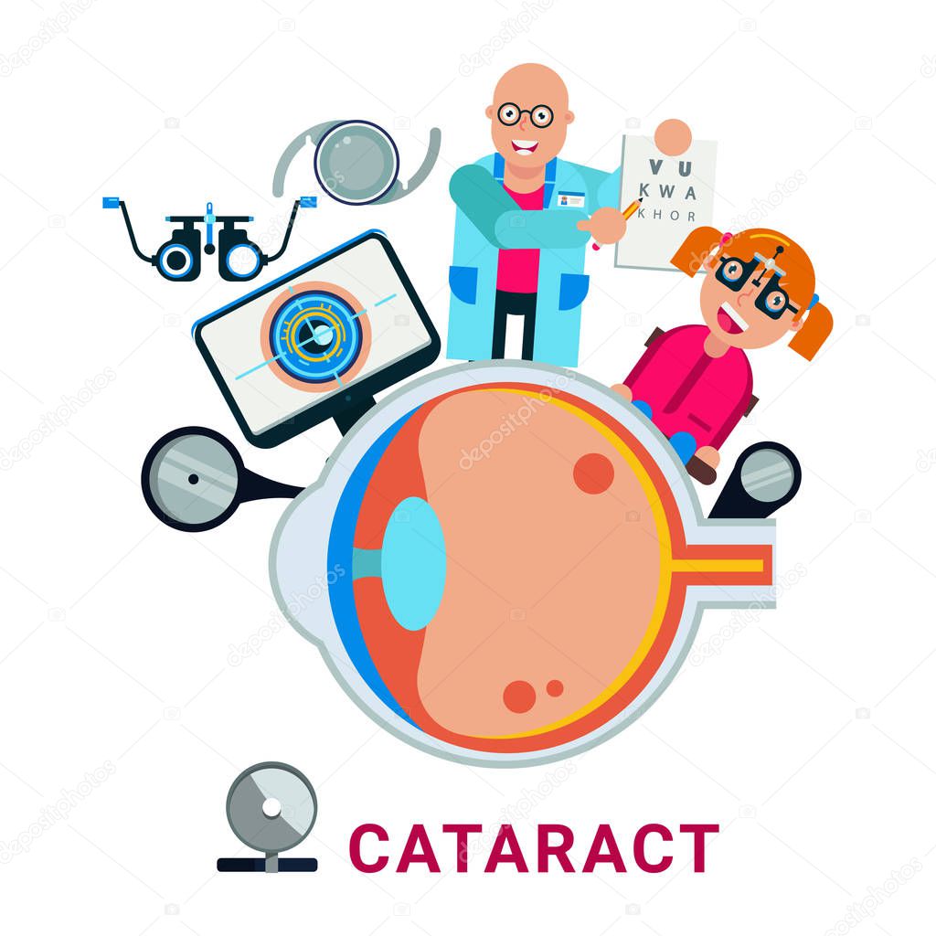 Prueba Ocular Médica Catarata Ilustración Del Vector Del Glaucoma 2024