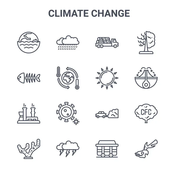 4,283 Climate change icon Vector Images | Depositphotos