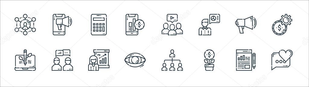 iconos de l nea de marketing. Conjunto lineal. conjunto de l nea vectorial de calidad, como ...