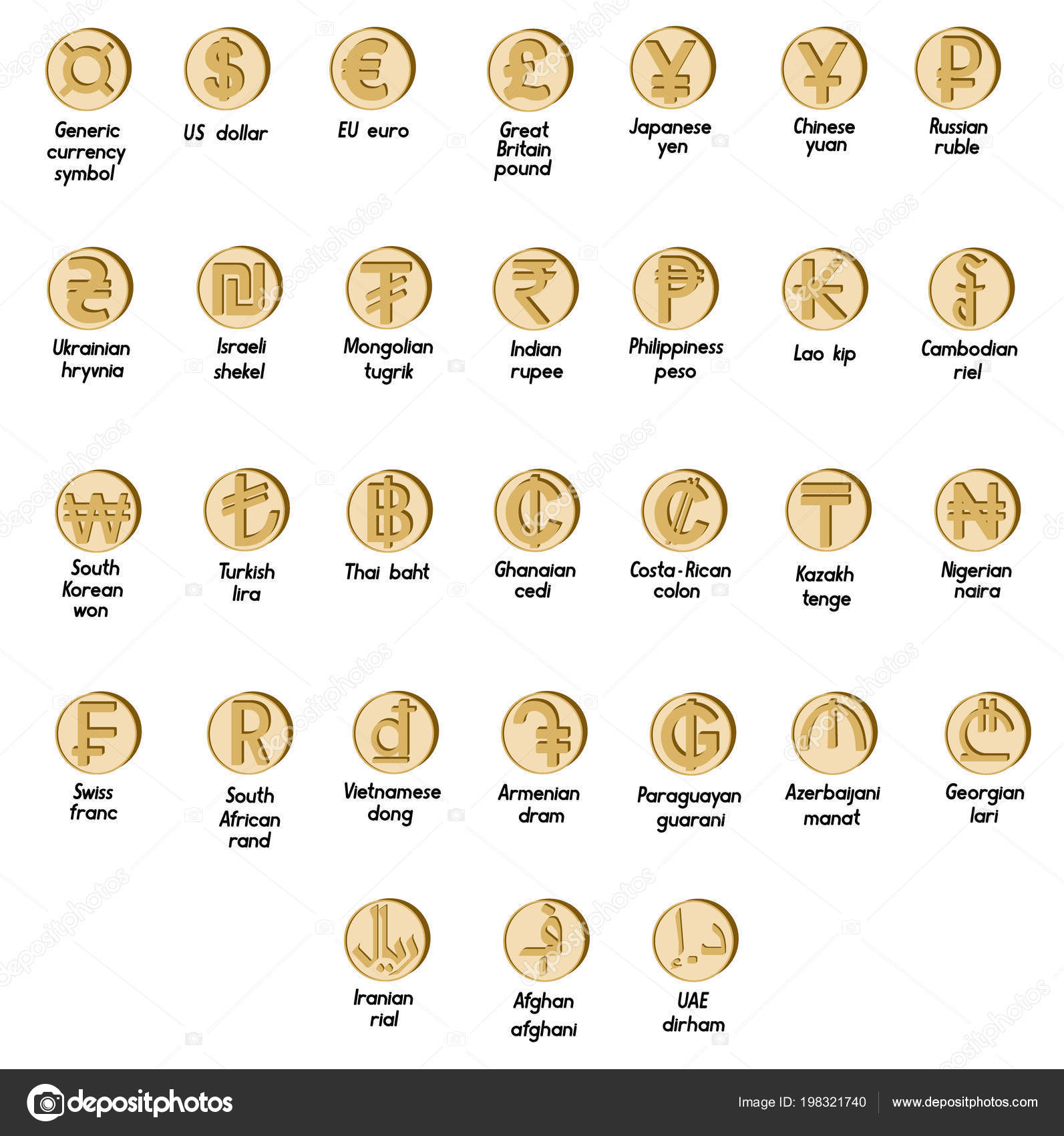 Set Basic Symbols World Currency Form Coins Signs Description — Stock ...