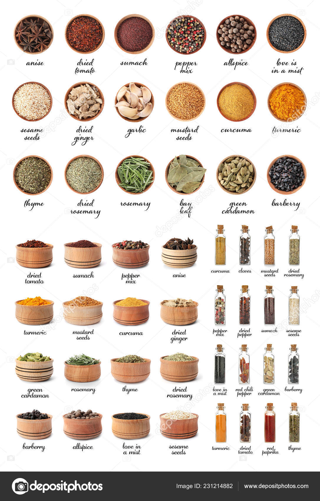 Spices Names