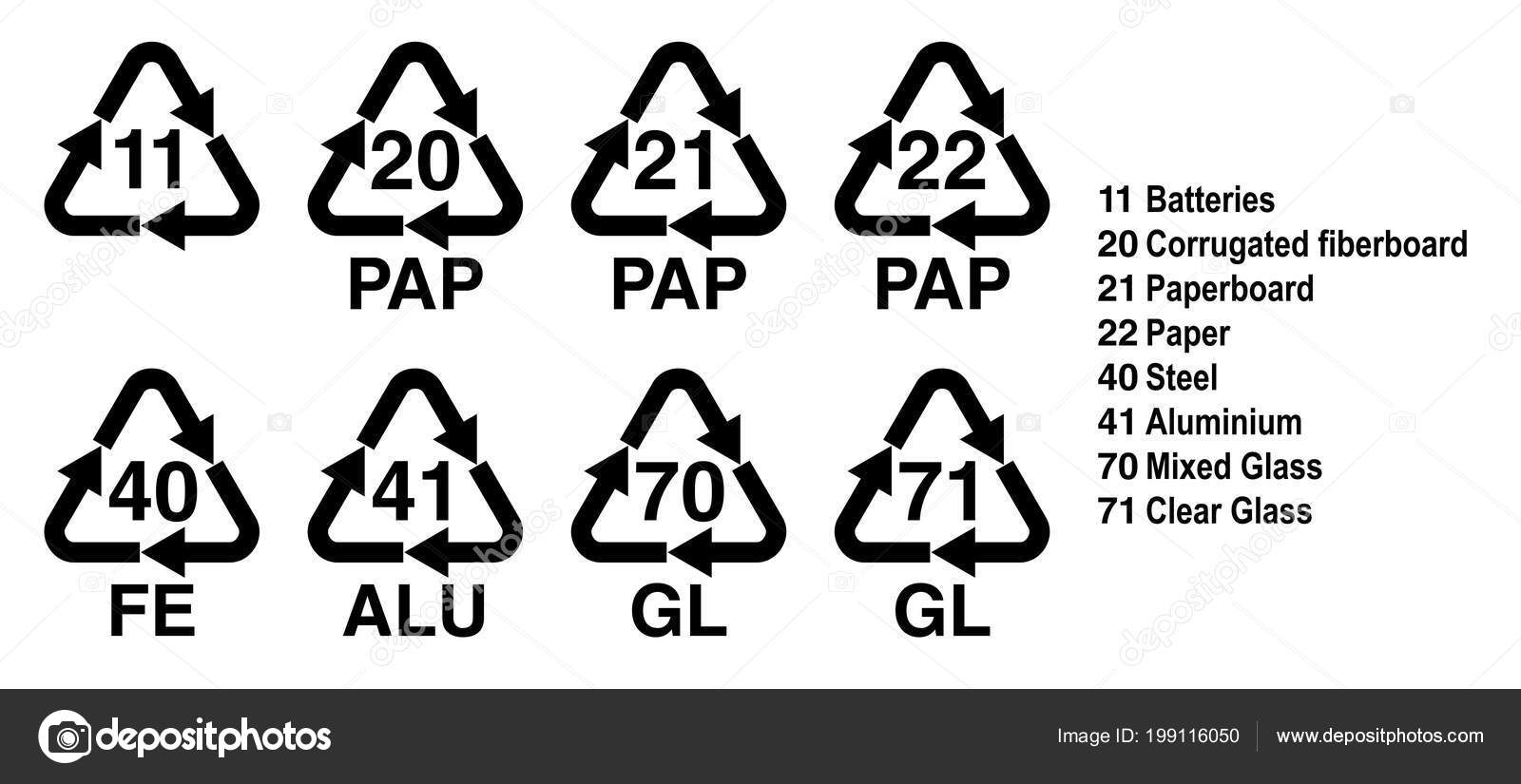 Paper Metals Glass Recycling Symbol Recycle Triangle Number ... Paper Metals Glass Recycling Symbol Recycle Triangle Number ...