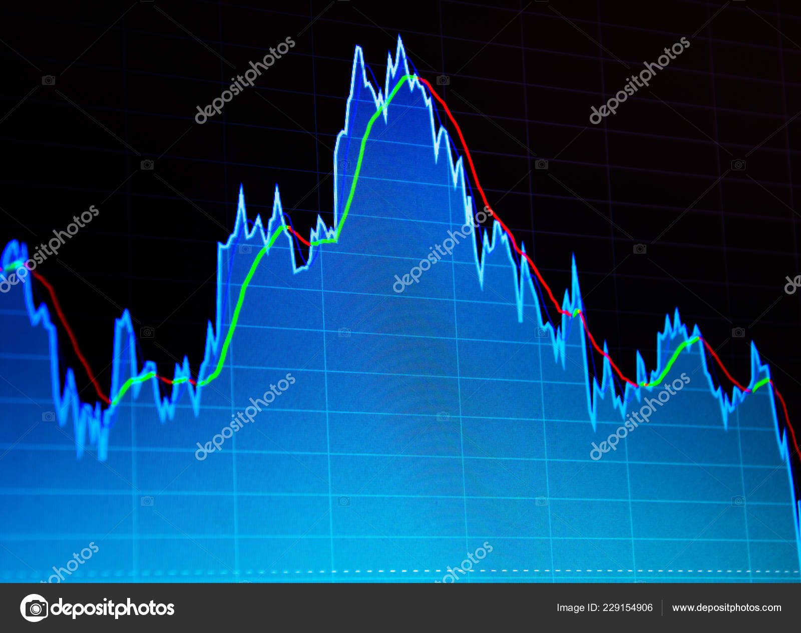 Technical Analysis Diagram Finance Background Data Graph Stock Market ...