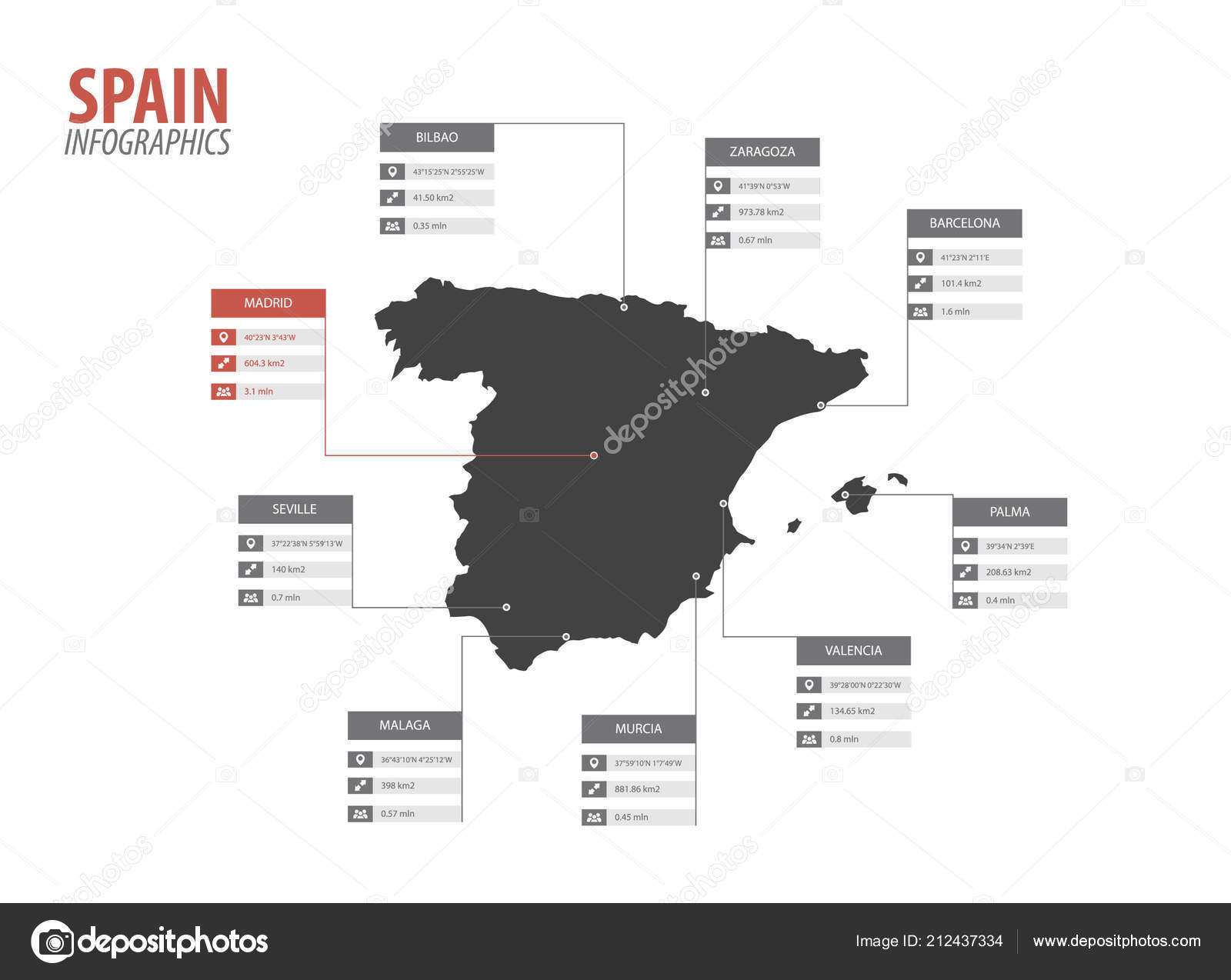 Spain Map Shape Vector Infographics Template Modern Spanish Big City ...