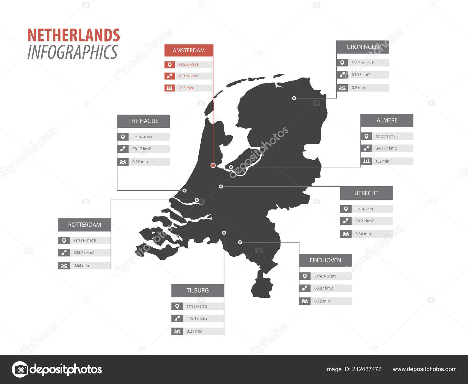 Netherlands Map Shape Vector Population Infographics Template Modern ...