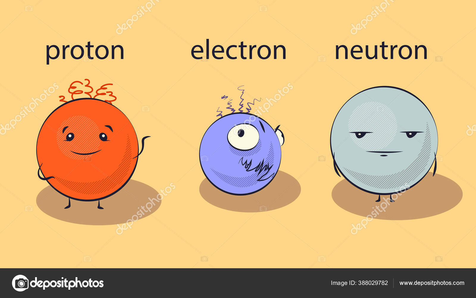 Proton Bande Dessinée Électron Neutron Illustration Vectorielle Vecteur ...