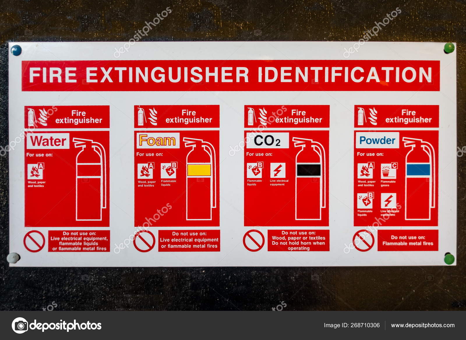 Fire extinguisher identification sign Stock Photo by ©JohnRPrice 268710306
