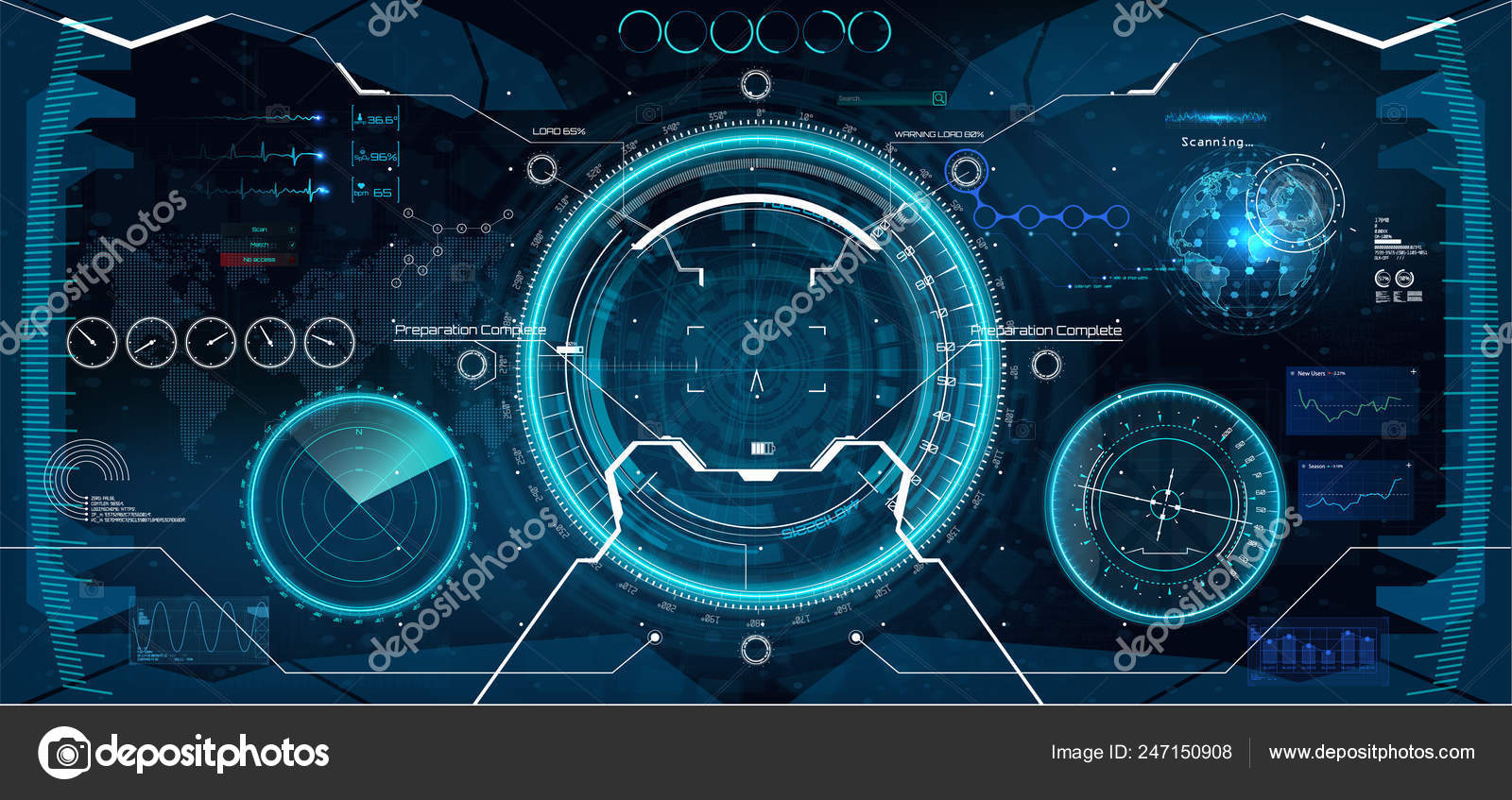 Iron Man Heads Up Display