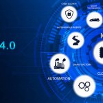 Industry 4.0 futuristic banner Stock Vector Image by ©sergeybitos.mail ...