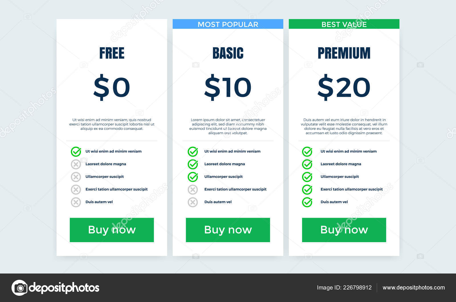 Modelo de negocio FREEPREMIUM – cristobalAR