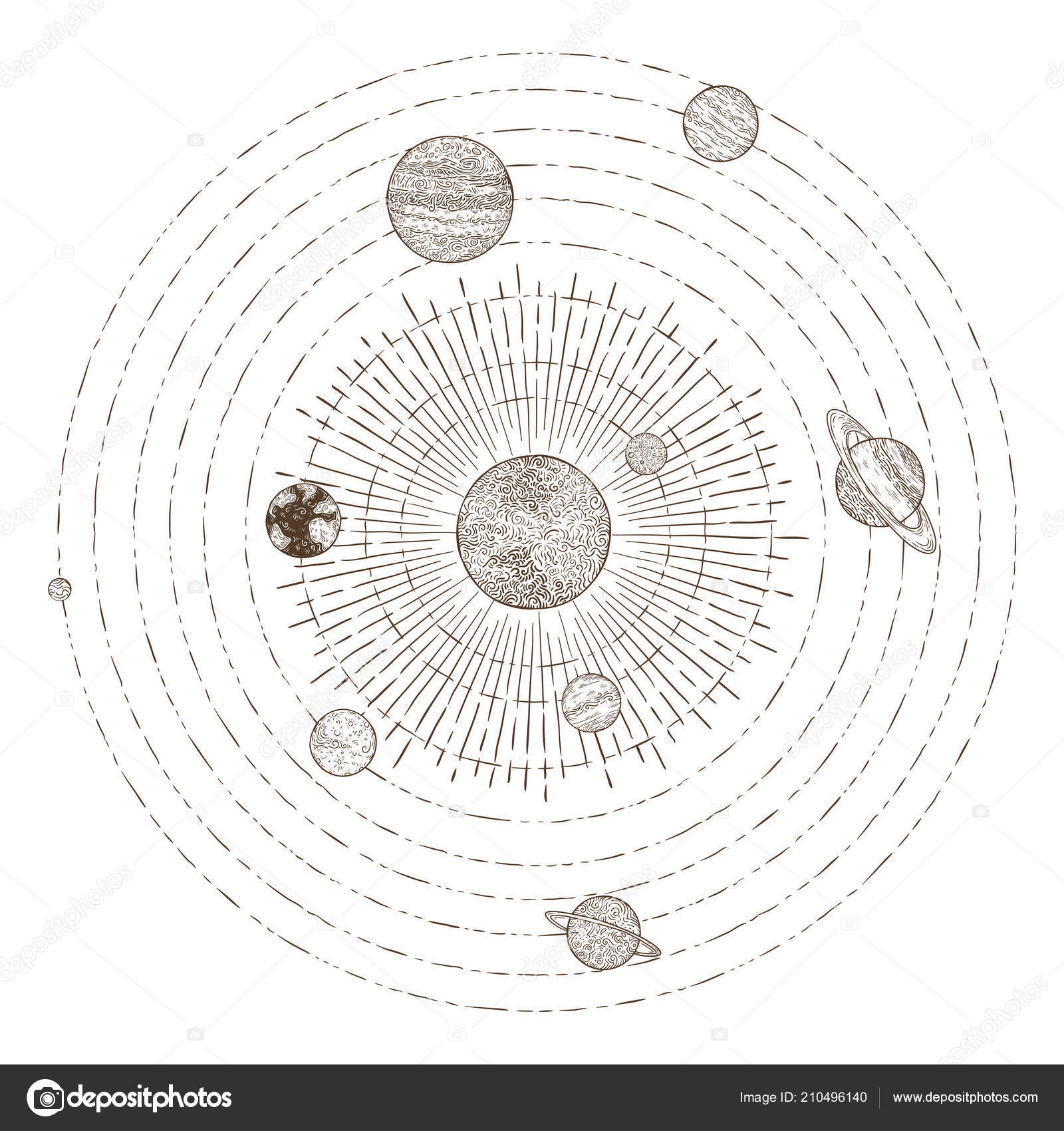 Solar system planets orbits. Hand drawn sketch planet earth orbit ...