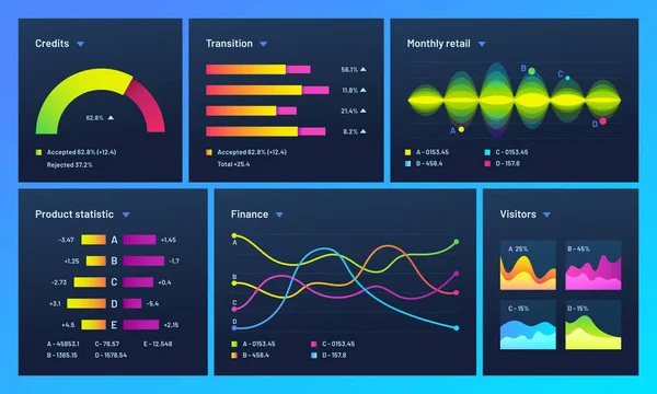 Dashboard ui. Statistic graphs, data charts and diagrams infographic ...
