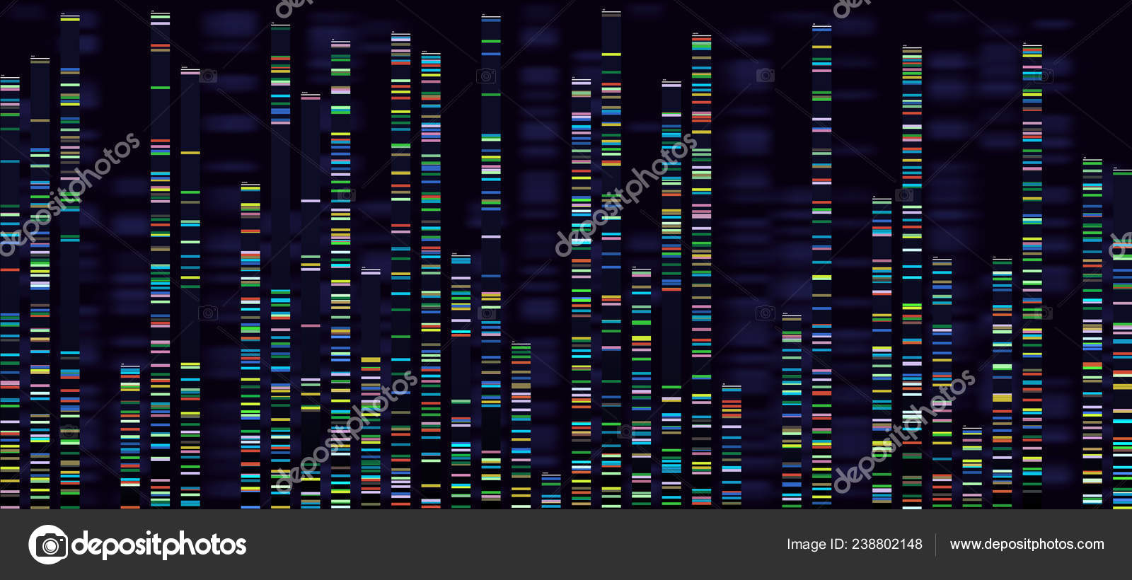 Genomic analysis visualization. Dna genomes sequencing ...